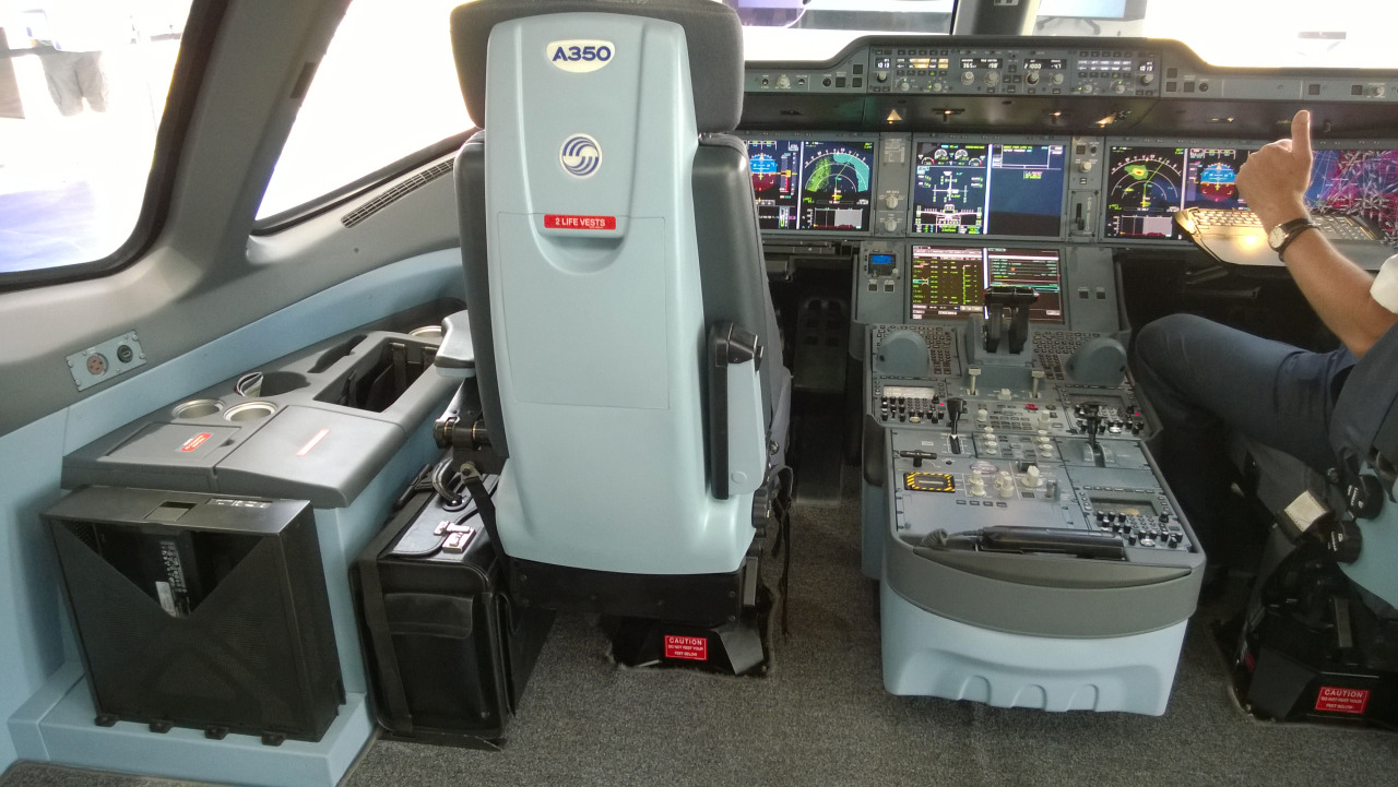 The Curious Technologist